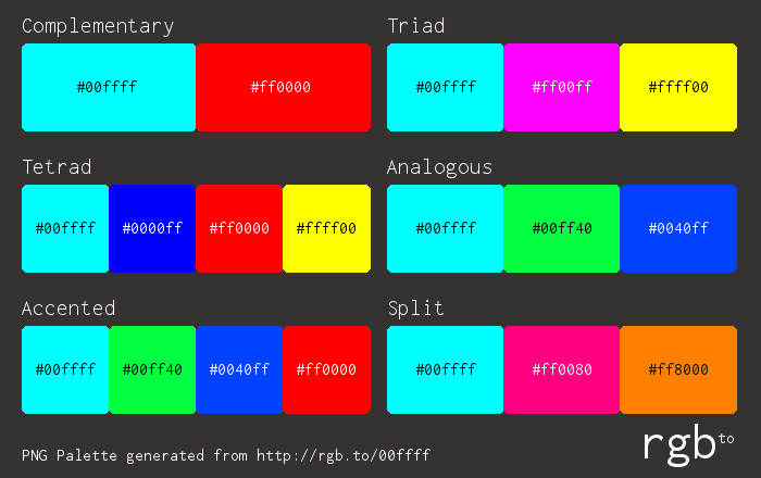 Branding Tips For Bloggers: The Look | Eclectic Evelyn