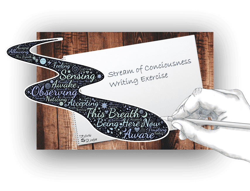 Writing A Stream Of Consciousness Exercise #SoCS | Eclectic Evelyn