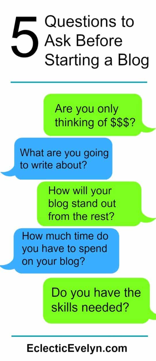 5 Questions To Ask Before Starting A Blog | Eclectic Evelyn