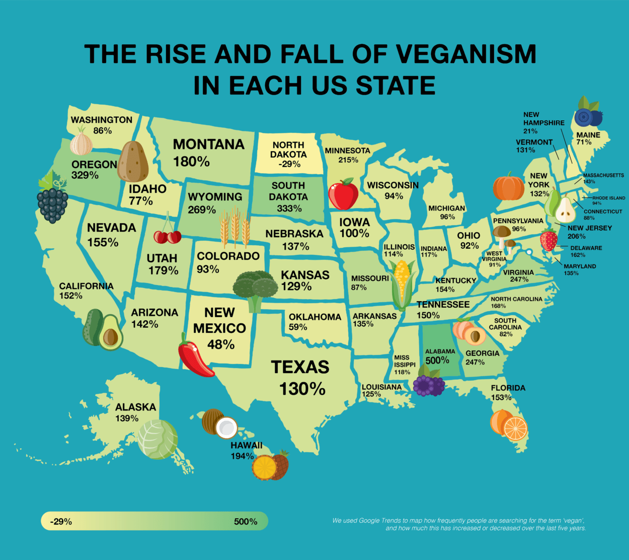 Are There Vegans In West Virginia? | Eclectic Evelyn